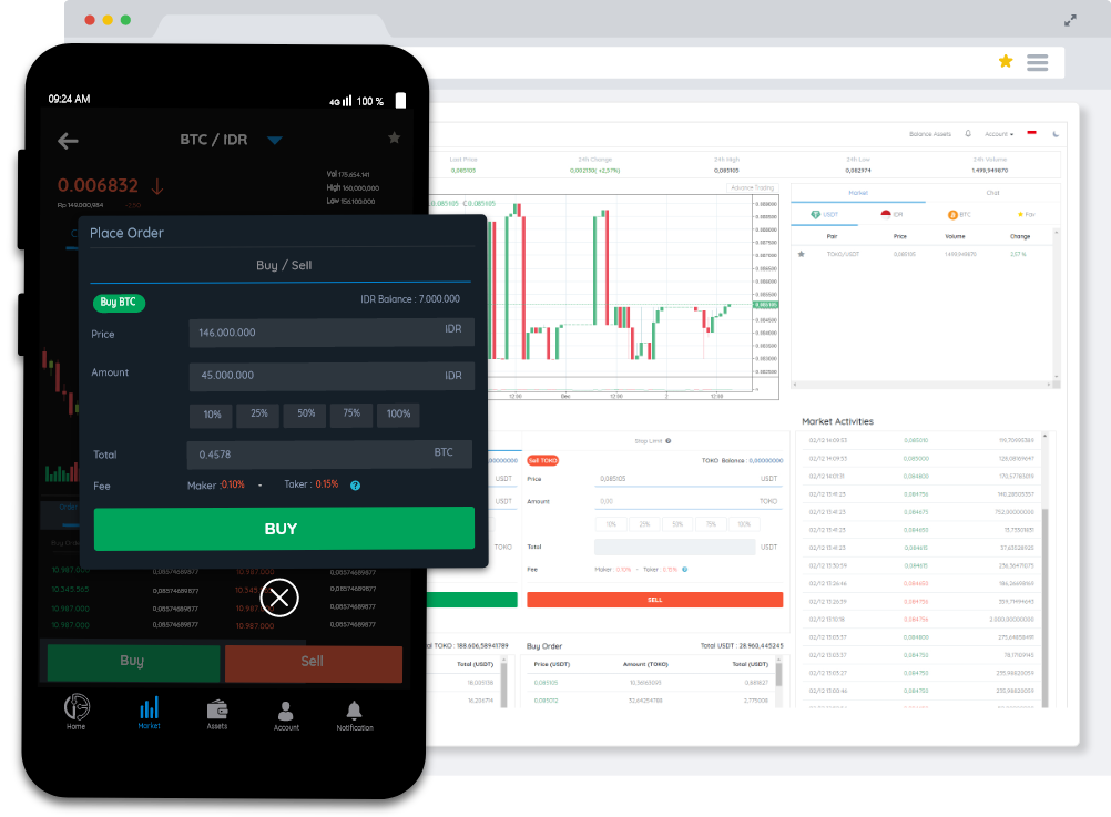 Digital Exchange Indonesia - Digital Assets in Indonesia